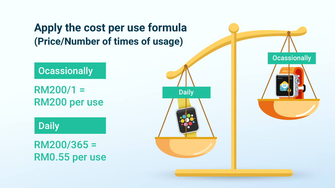 Practical Tips on How to Control Your Spending and Money - Versa