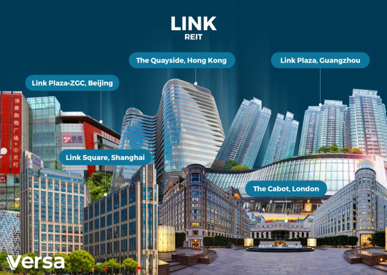 Get to Know the Properties Behind Versa REITs! - Versa