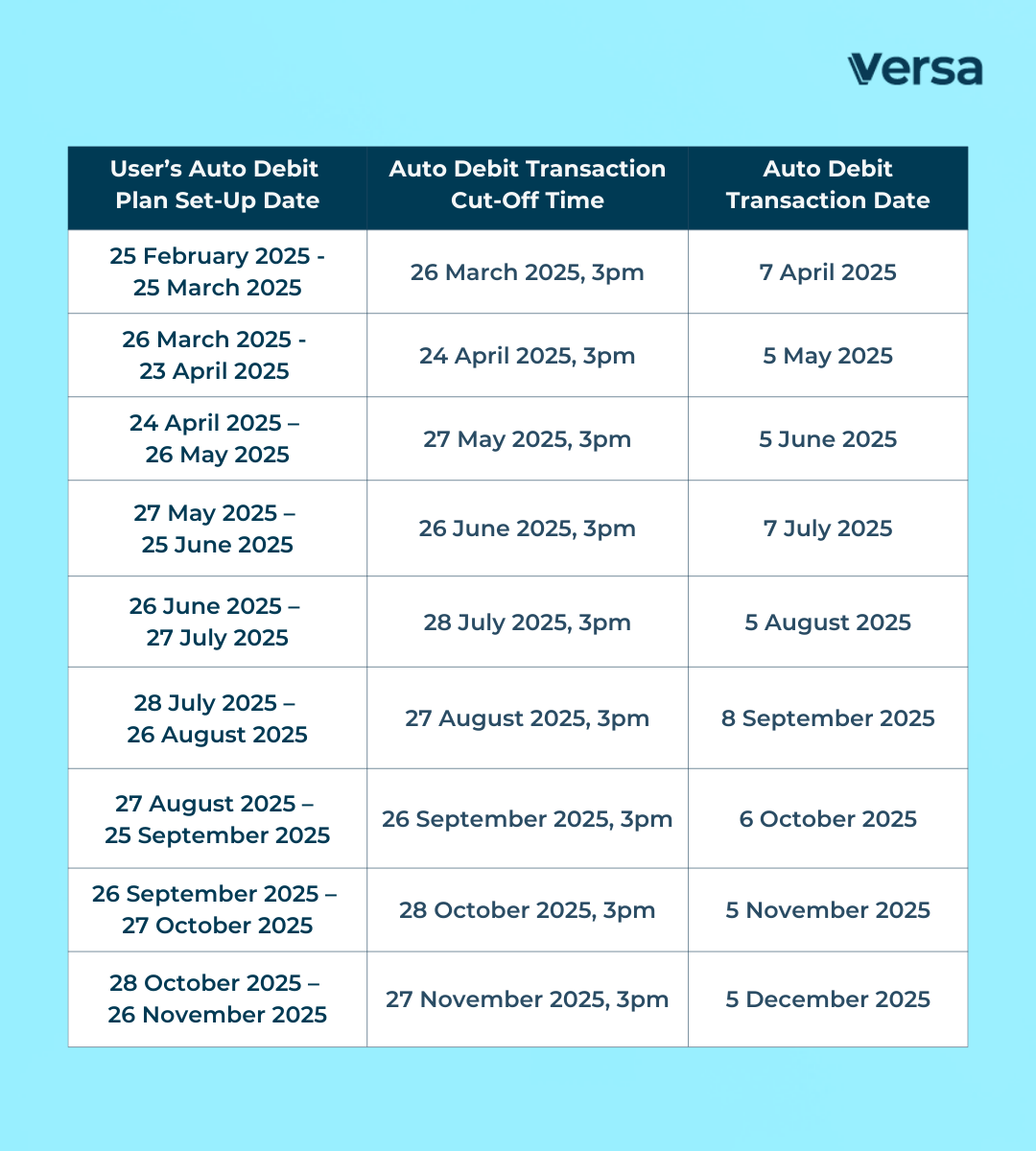 Stack and Earn: Golden Habit Quest - Versa